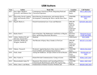 "USM Authors List 2012" by Pat Potter and Hannah Elwell